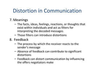 Session 5 communication in negotiation bookbooming | PPT