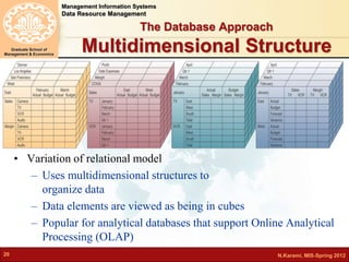 Session#5; data resource managment | PPTX | Databases | Computer Software and Applications