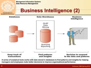 Session#5; data resource managment | PPTX | Databases | Computer ...