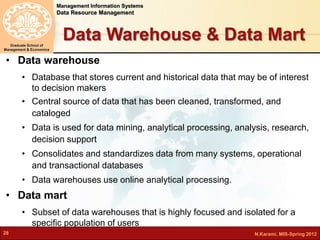 Session#5; data resource managment | PPTX | Databases | Computer ...