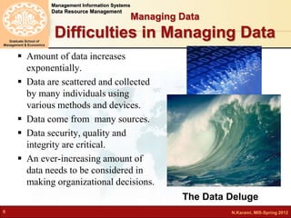 Session#5; data resource managment | PPTX | Databases | Computer ...
