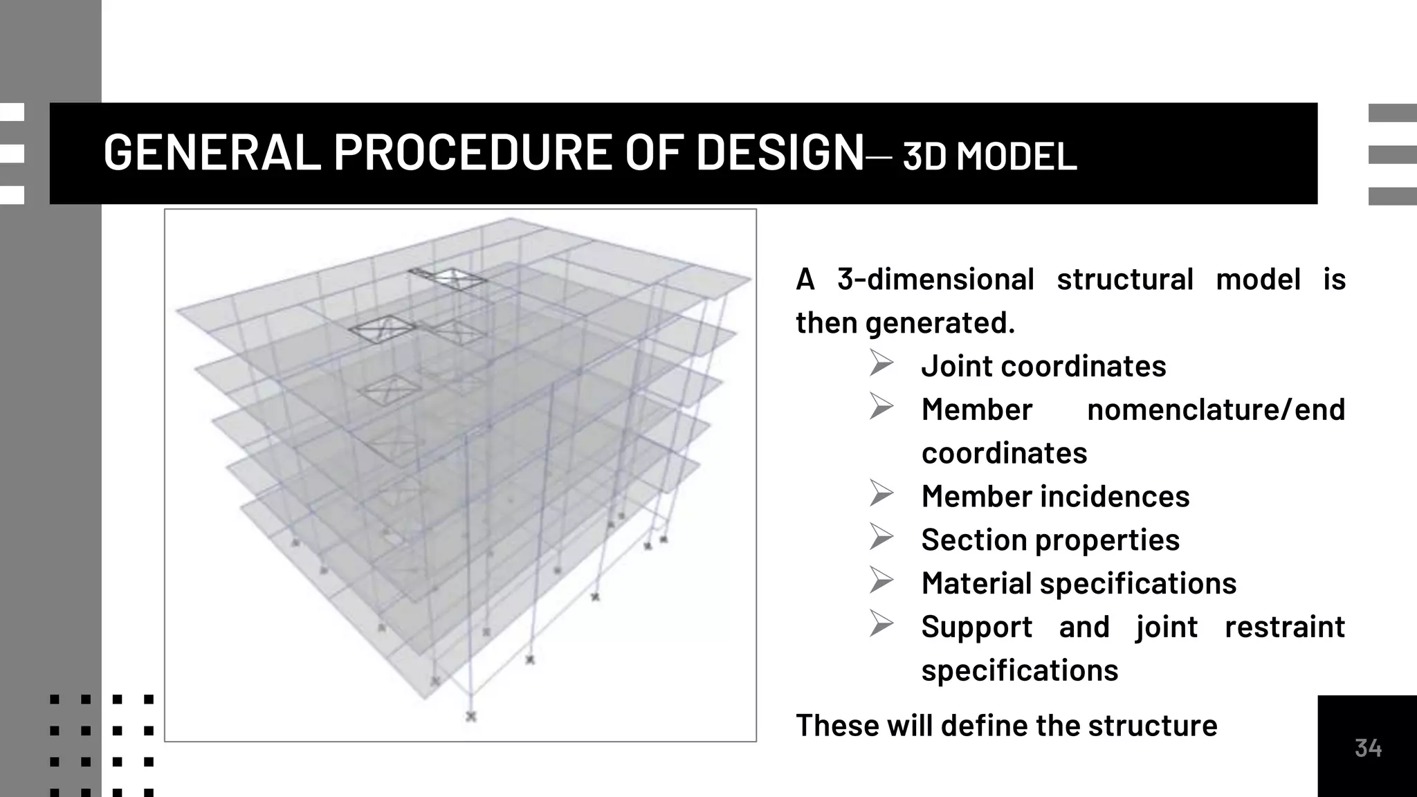 DESIGN OF RCC ELEMENTS SESSION 5 PROF. YADUNANDAN | PPTX