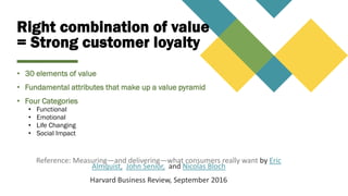 Session 5 elements of value presentations | PDF