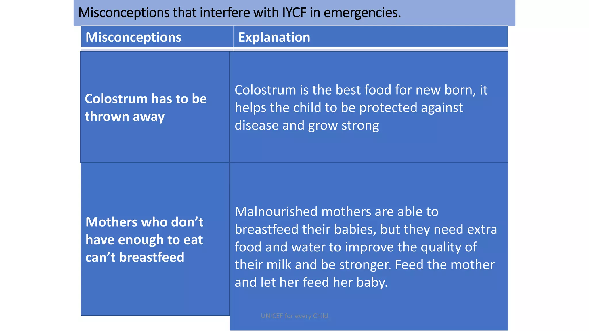 Session 5 Essentials of Breastfeeding-simplified.pptx