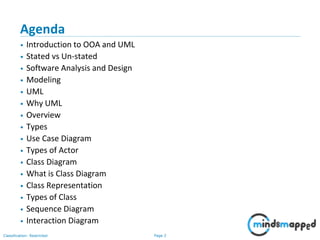 Introduction to OOA and UML - Part 1 | PPSX | Computing | Technology ...