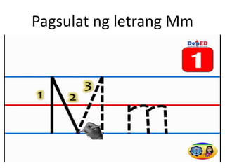 Session 5 Marungko.pptx