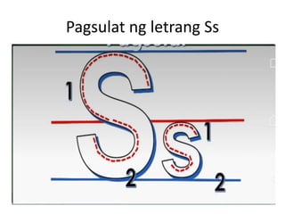 Session 5 Marungko.pptx