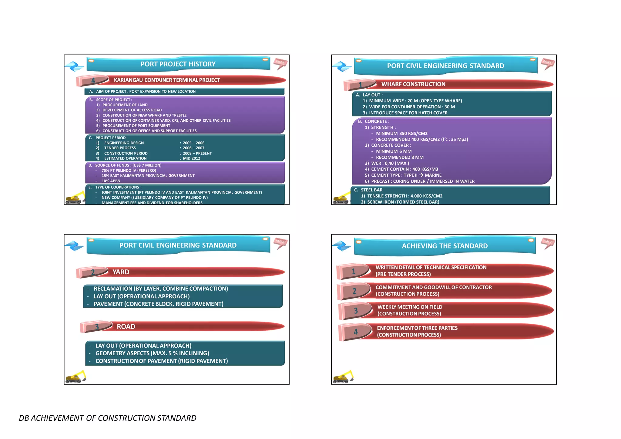 Session5 max lumempouw pelindo iv | PDF