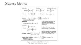 Deep learning from mashine learning AI.. | PPT