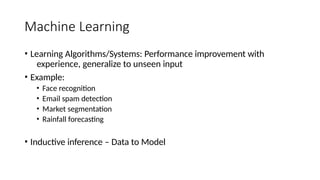 Deep learning from mashine learning AI.. | PPT