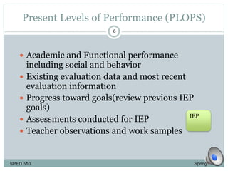 Session 5 presentation | PPT