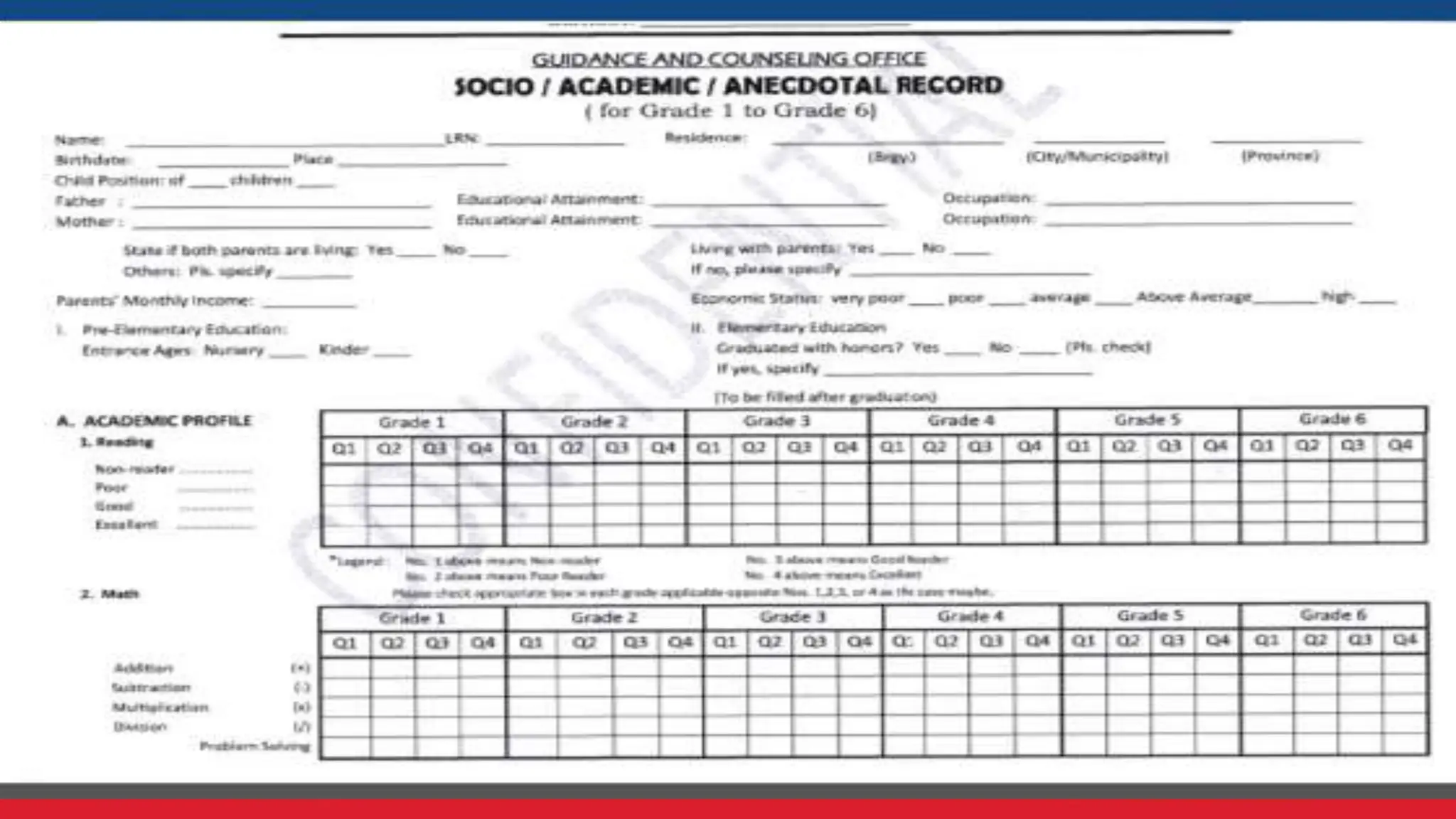 SESSION 5 Roles and responsibilities of PGC.pptx
