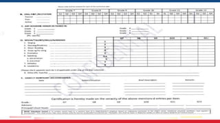SESSION 5 Roles and responsibilities of PGC.pptx