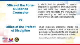 SESSION 5 Roles and responsibilities of PGC.pptx