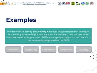 Description of TACC principles | PPT