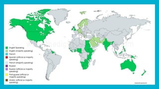 _Session 5 Task 3 .pdf