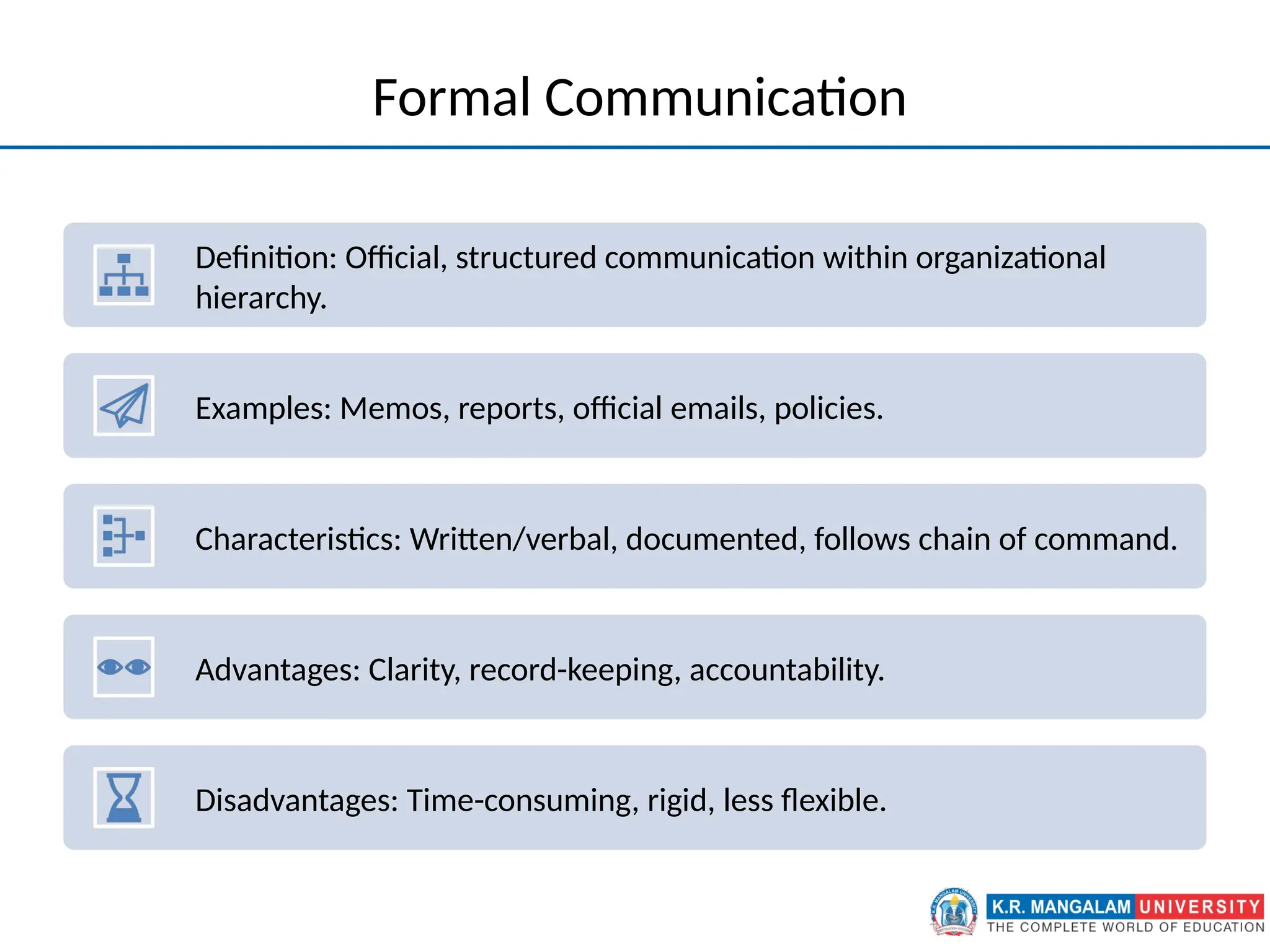 Session 5 Types of Communication Formal vs. Informal, Feedback ...