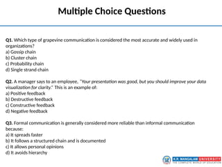 Session 5 Types of Communication Formal vs. Informal, Feedback ...