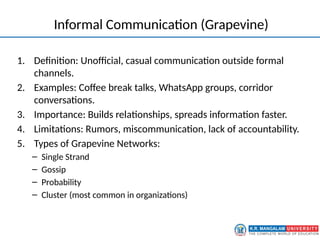 Session 5 Types of Communication Formal vs. Informal, Feedback ...