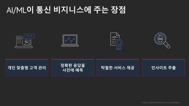 Verizon의 Aws 활용 사례 Ai로 스마트한 고객 경험과 네트워크 관제 시스템 구현하기 최우형 Aws 솔루션즈