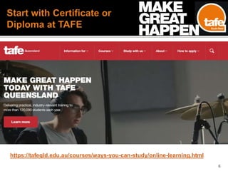 Working in the field of Mental Health (TAFE Mental Health Symposium) | PPTX