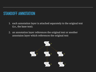 Session6 04.giuseppe celano | PPT