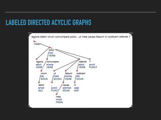 Session6 04.giuseppe celano | PPT