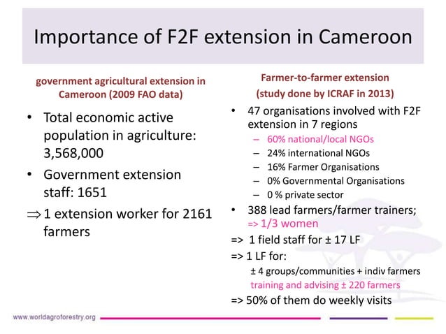 Session 6.3 farmer to farmer extension in cameroon | PPT