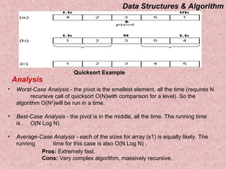 Data Structures 6 | PPT