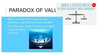 Session 6- Economics | PPT