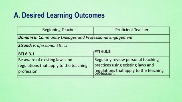 TIP Module 1 SESSION 6.pptx