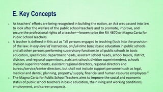 TIP Module 1 SESSION 6.pptx