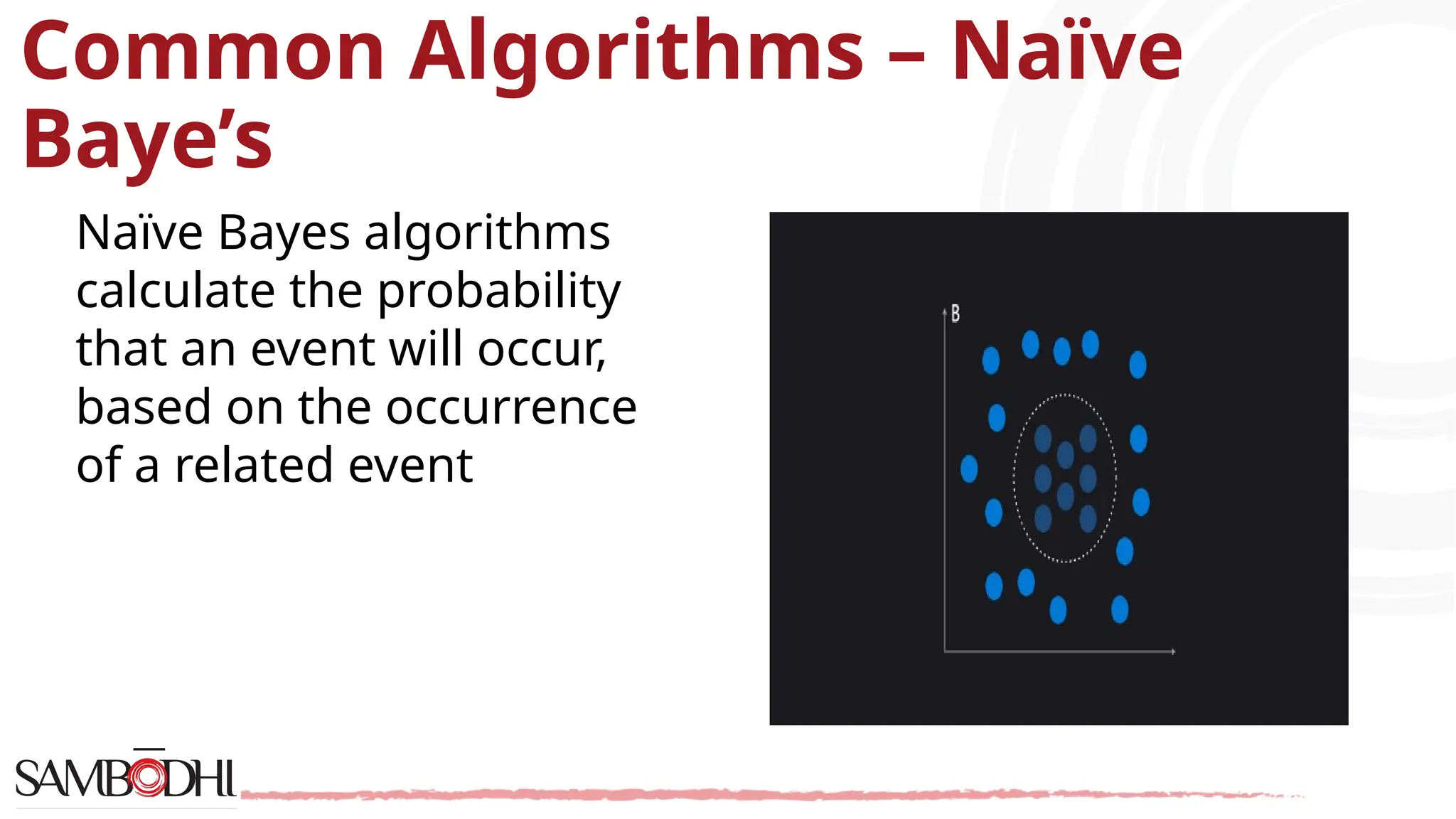 Introduction To Data Visualization Tools Like Tableau And Power Bi And Excel Ppt