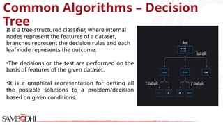 Introduction to data visualization tools like Tableau and Power BI and ...