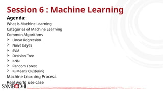 Introduction to data visualization tools like Tableau and Power BI and ...