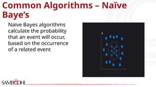 Introduction to data visualization tools like Tableau and Power BI and ...