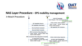 Session 6-7 Protocol Stack o f 4G-LTE Terminal-马宏军-final.pdf