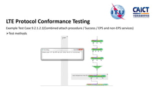 Session 6-7 Protocol Stack o f 4G-LTE Terminal-马宏军-final.pdf