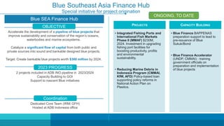 Session 6 - ADB_Blue SEA Finance Hub.pdf