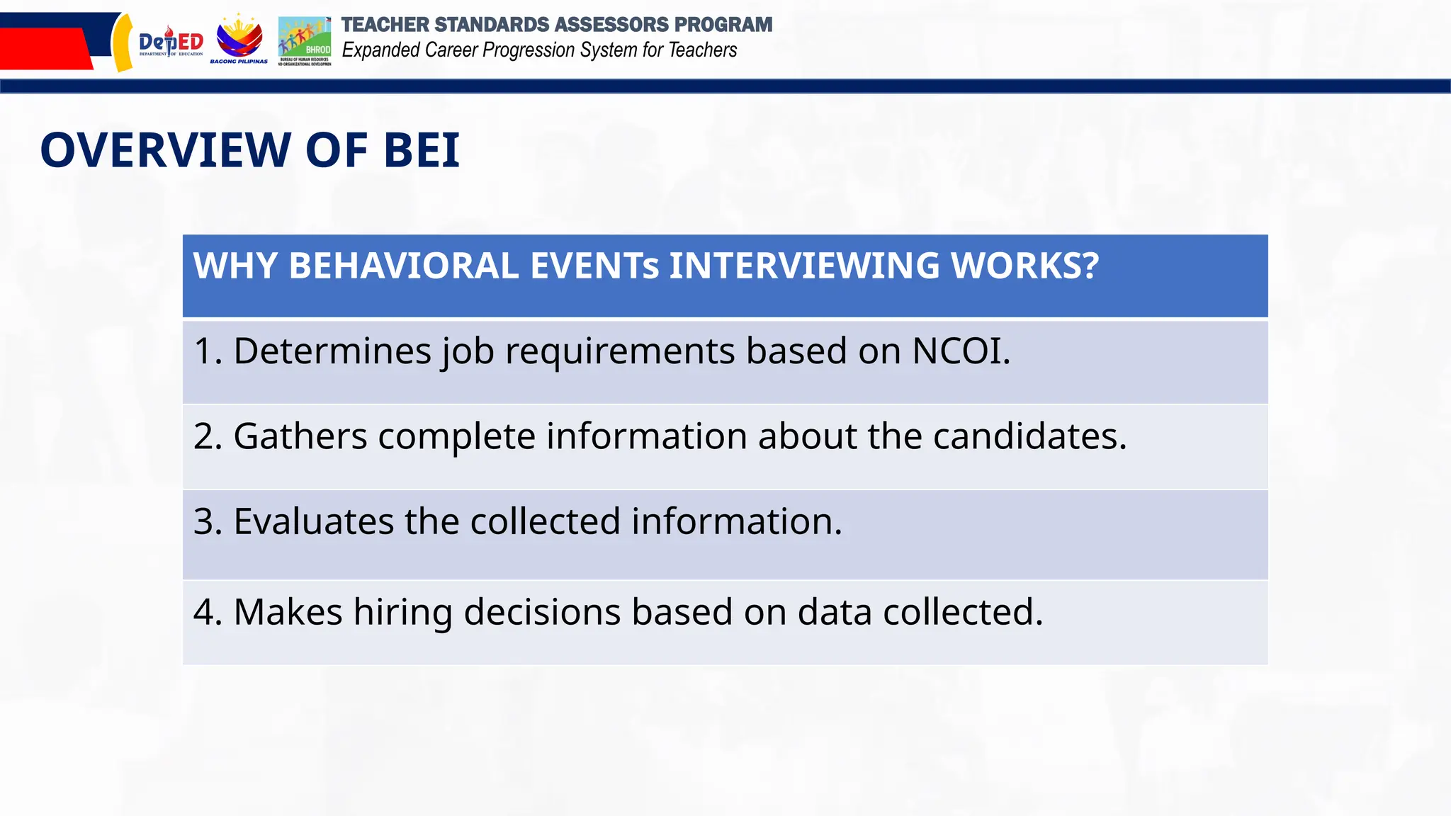 Session 6 Behavioral Events Interview Pptx