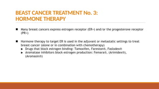 types of Cancer and its management. pptx | PPTX
