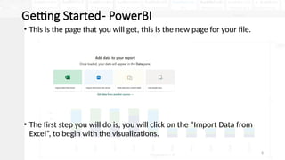 Session 6 - Data Visualization using PowerBI.pptx