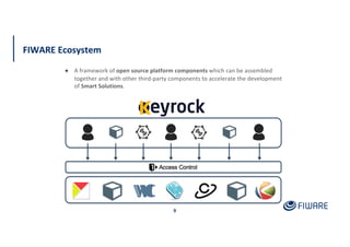 FIWARE Identity Management and Access Control | PPT