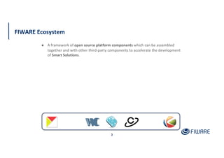 FIWARE Identity Management and Access Control | PPT