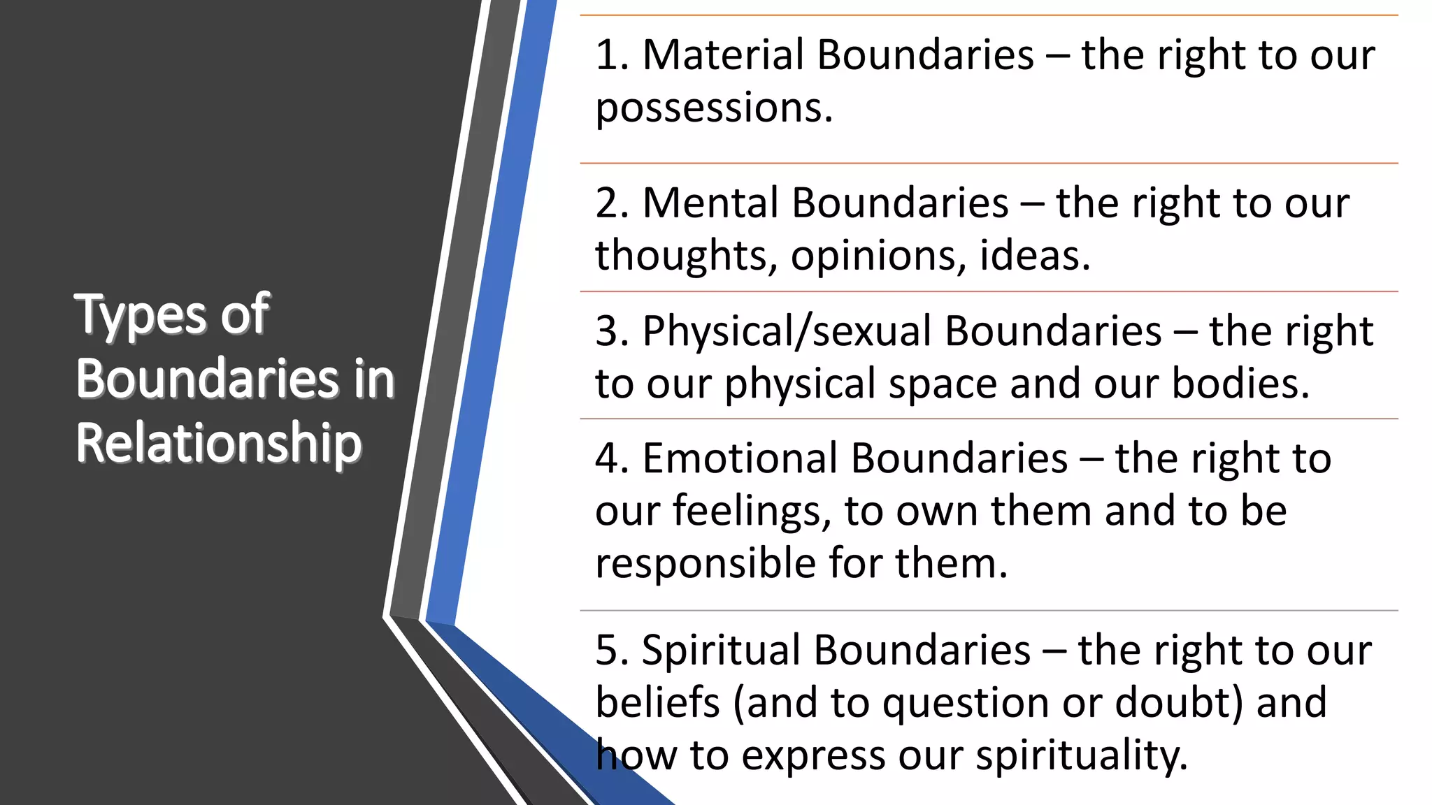 Session 6- Presentation BOUNDARIES.pdf