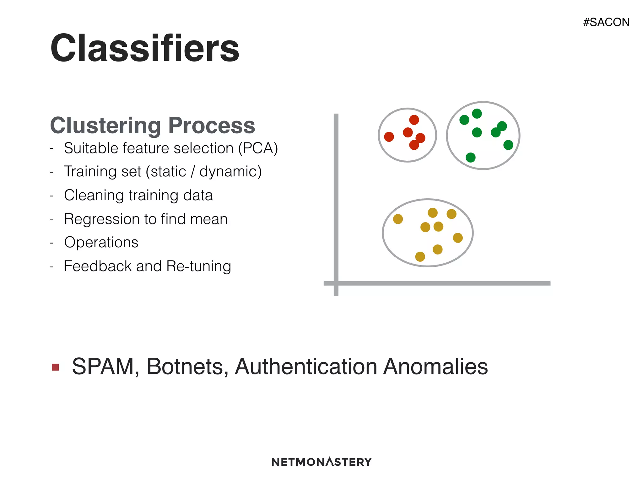 Threat Detection using Analytics & Machine Learning | PDF