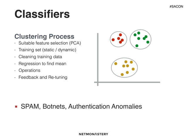 Threat Detection Using Analytics And Machine Learning Ppt