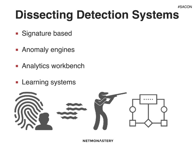 Threat Detection using Analytics & Machine Learning | PPT