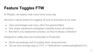 Wayfair Storefront Performance Monitoring with InfluxEnterprise by ...
