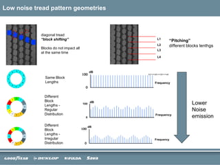 Session 61 Fredrik Eriksson | PPT